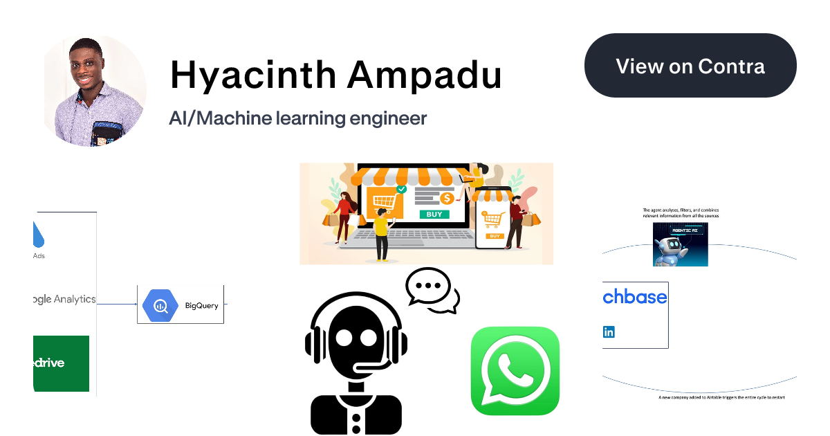 Hyacinth Ampadu on Contra | AI/Machine learning engineer