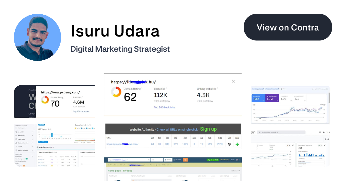 Isuru Udara on Contra | Digital Marketing Strategist
