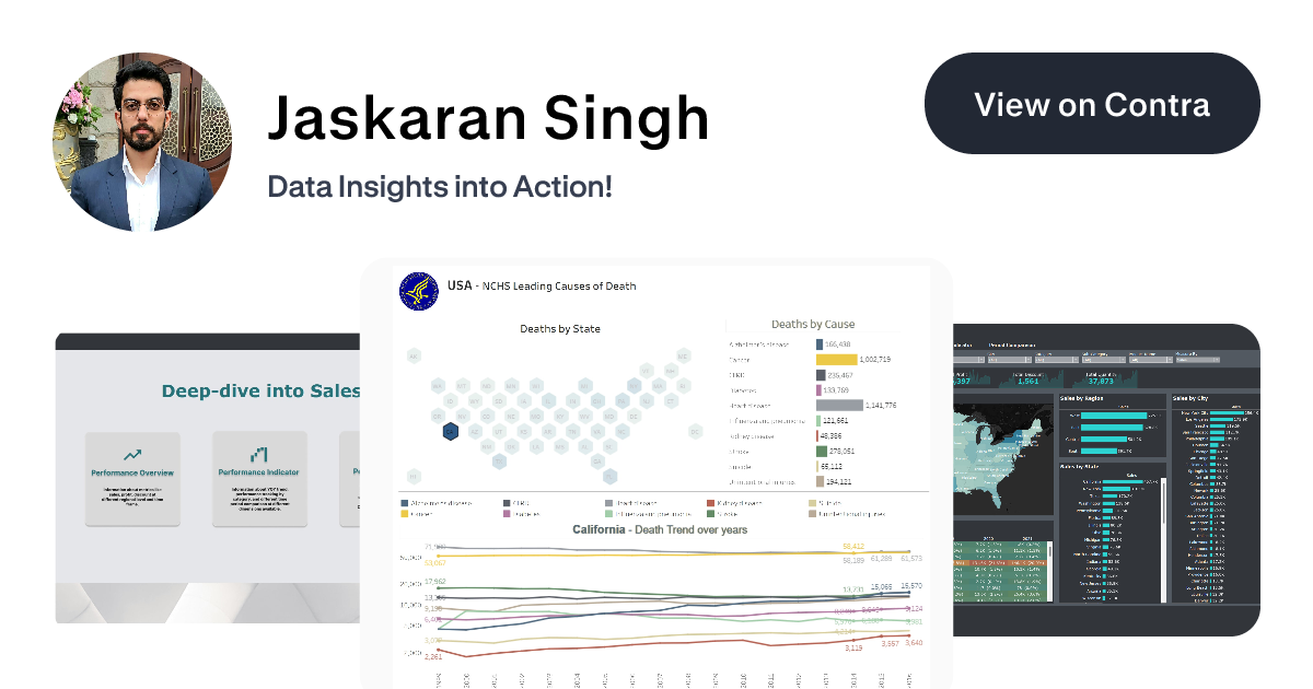 Jaskaran Singh on Contra | Data Insights into Action!