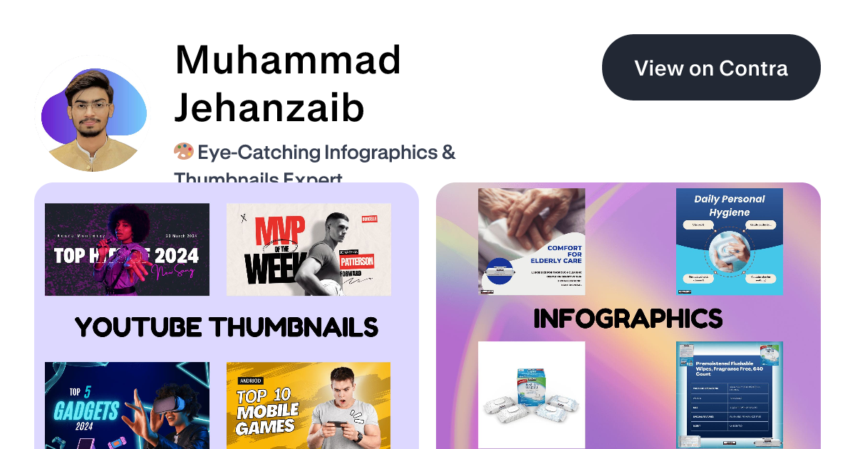 Muhammad Jehanzaib on Contra