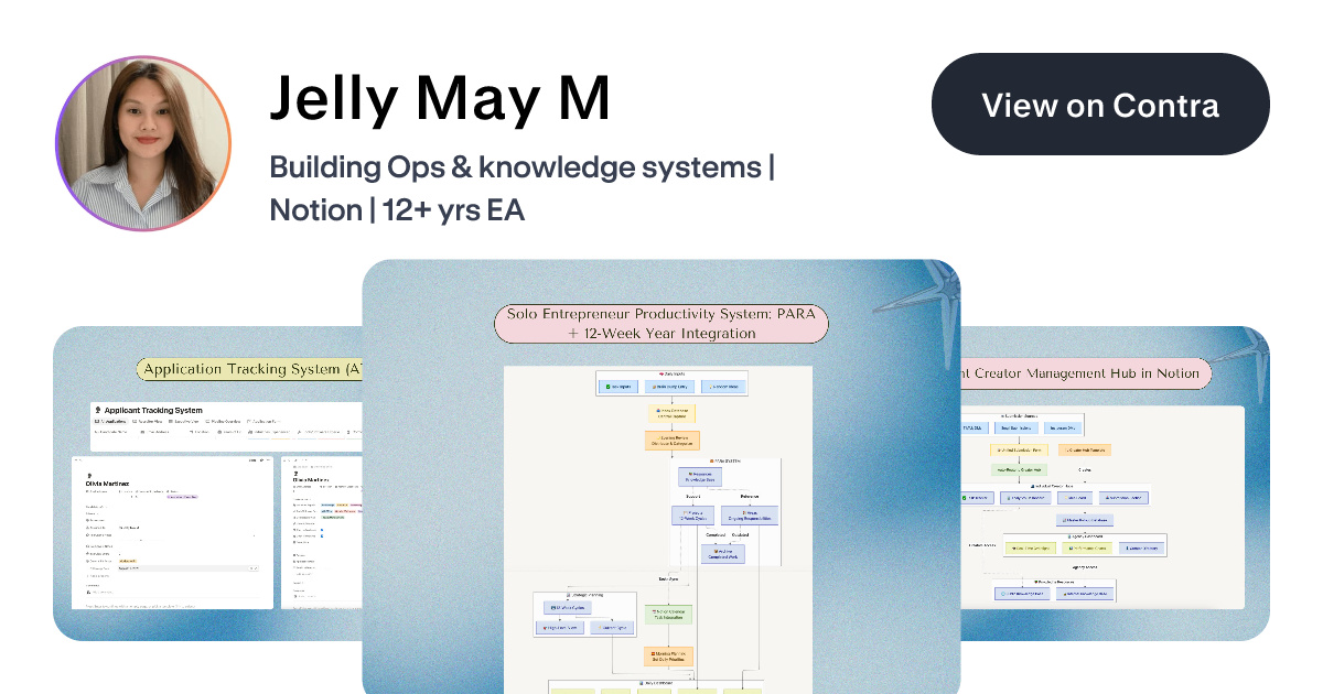 Jelly May M on Contra