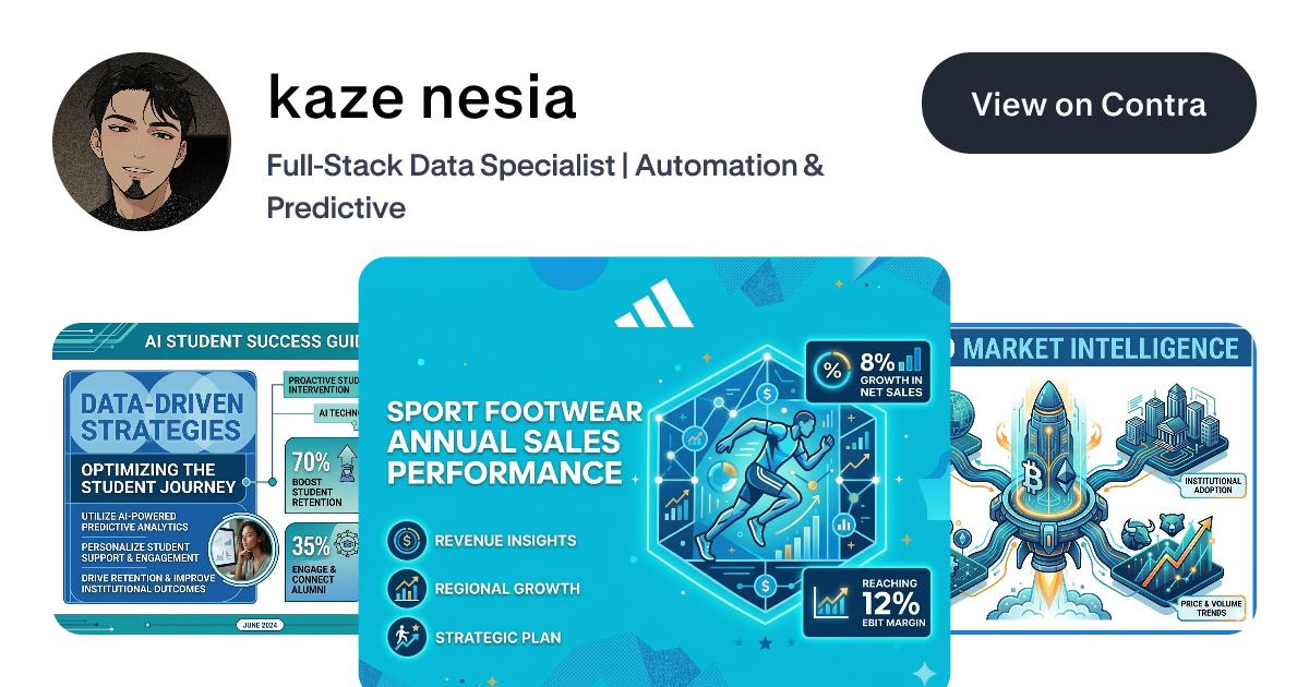 About kaze nesia | Contra