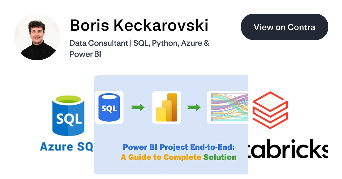 Boris Keckarovski's Work | Contra