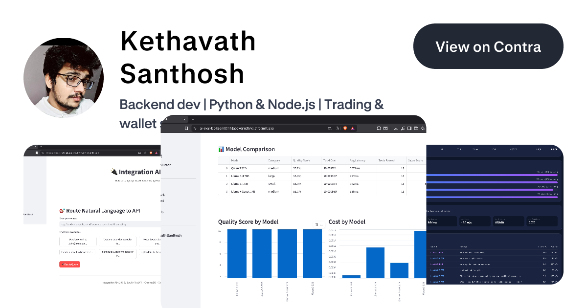 Kethavath Santhosh's Work | Contra