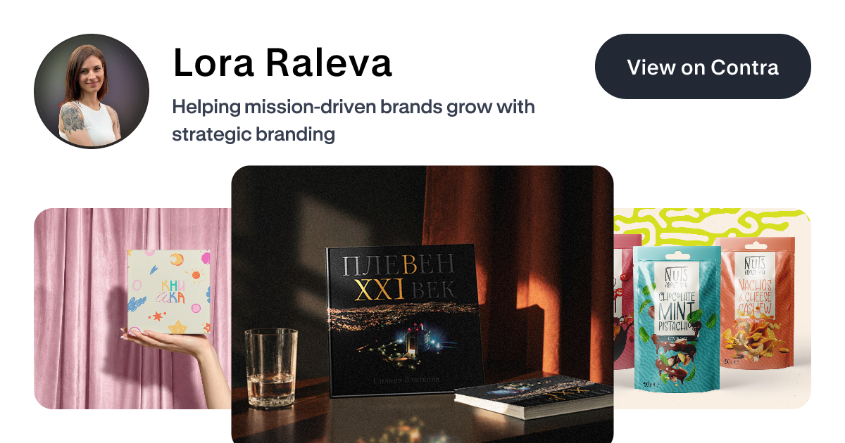 Lora Raleva's Work | Contra