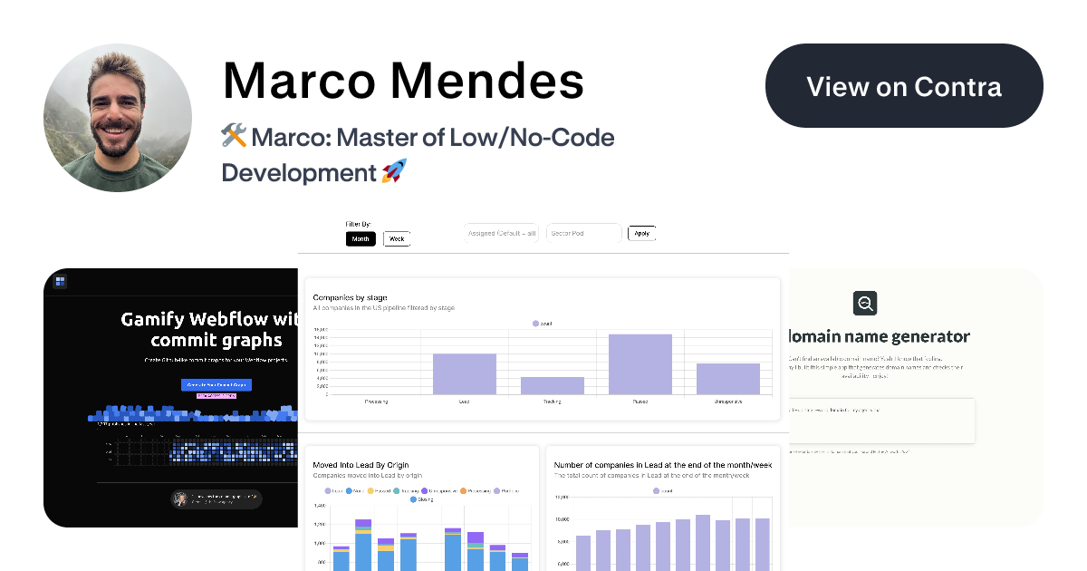 Marco Mendes on Contra