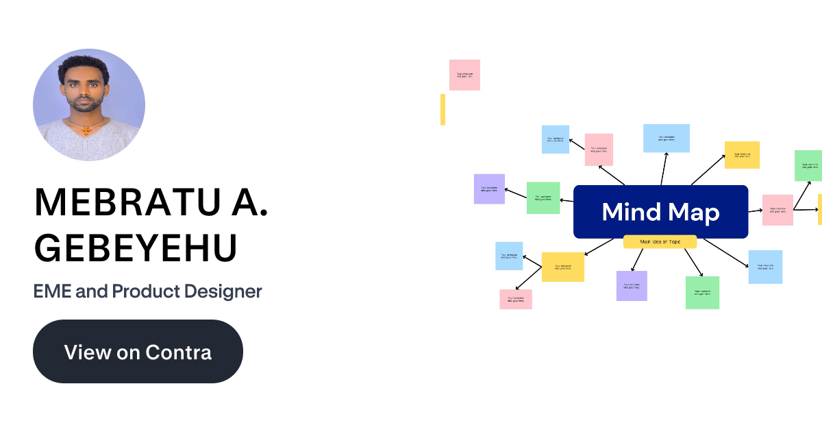 MEBRATU A. GEBEYEHU on Contra | EME and Product Designer