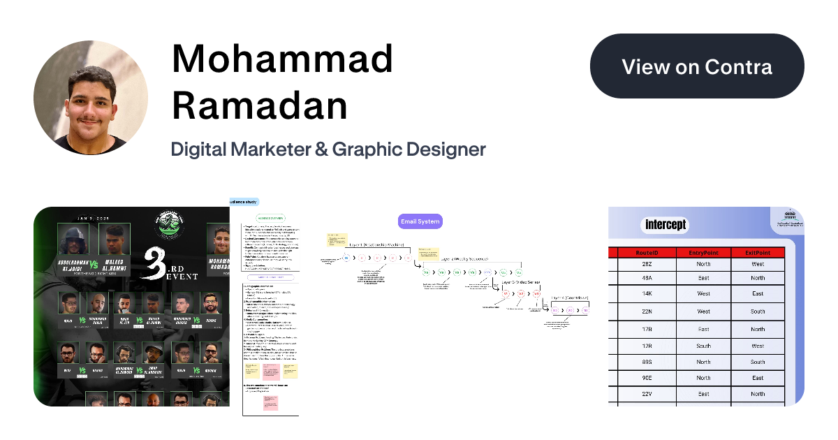 About Mohammad Ramadan | Contra