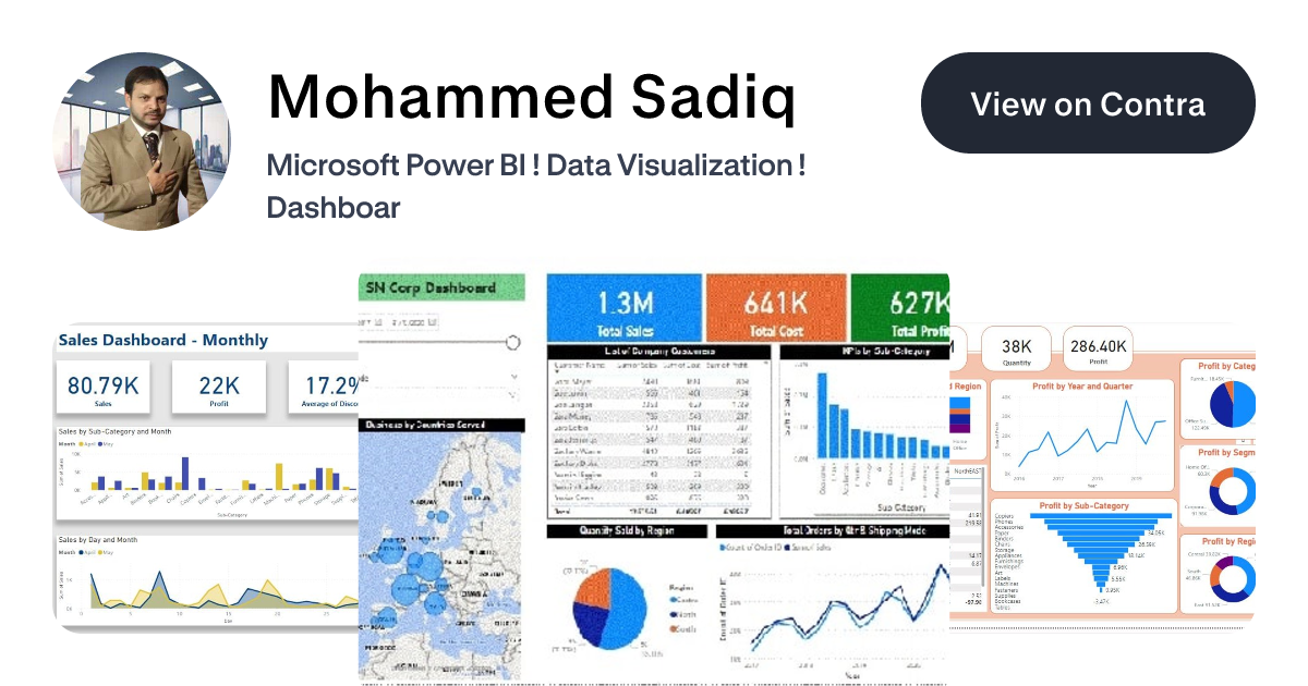 Mohammed Sadiq on Contra