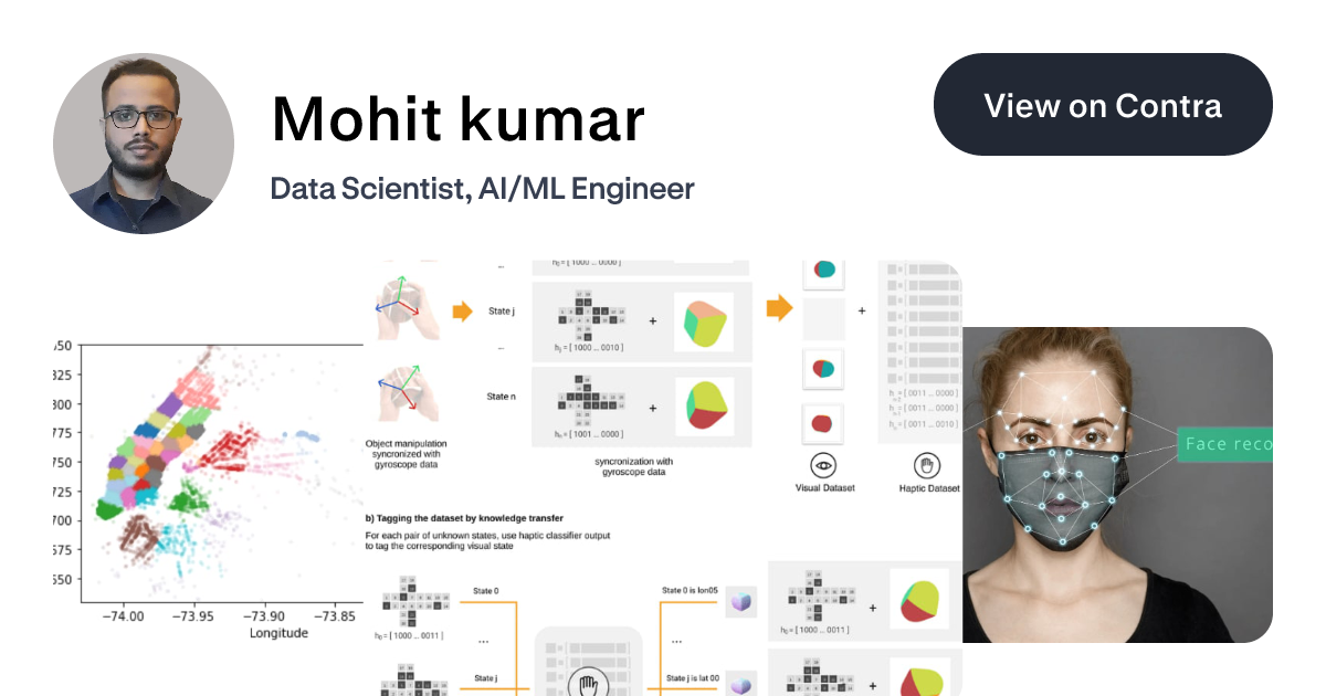 Mohit kumar on Contra | Data Scientist, AI/ML Engineer