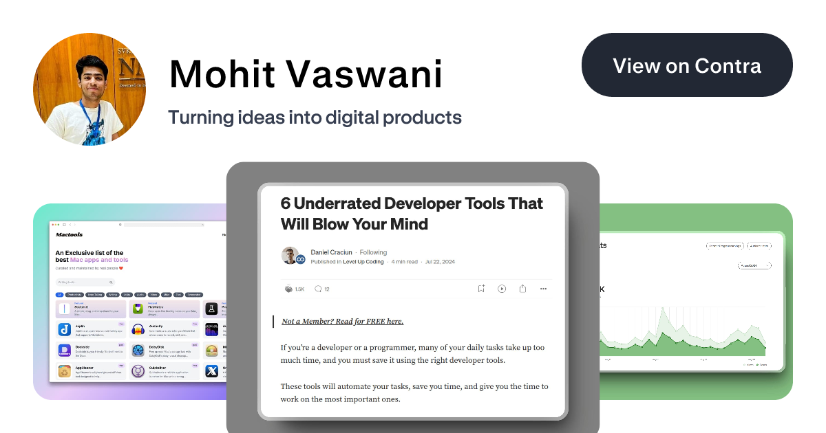 Mohit Vaswani on Contra