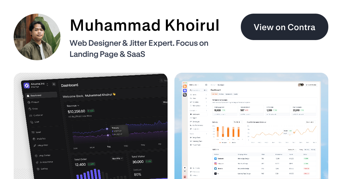 Muhammad Khoirul's Work | Contra