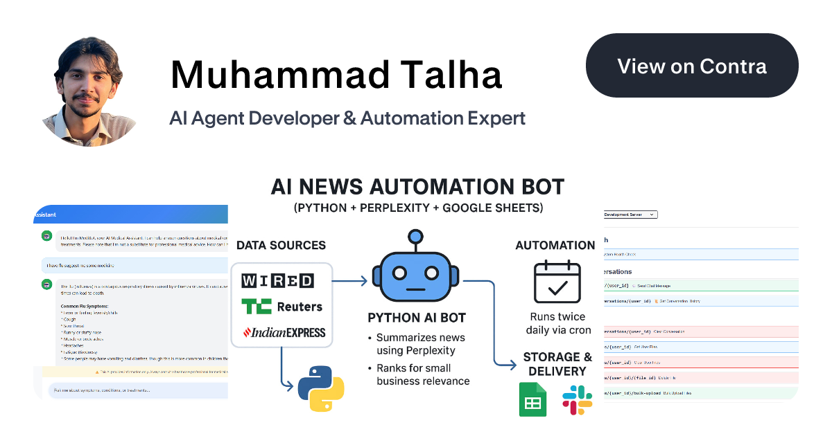 Muhammad Talha on Contra