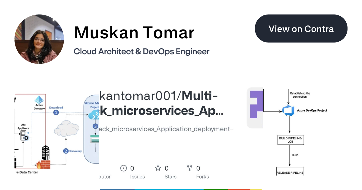 Muskan Tomar on Contra | Cloud Architect & DevOps Engineer