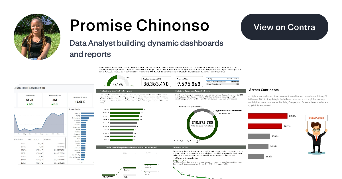 Promise Chinonso on Contra