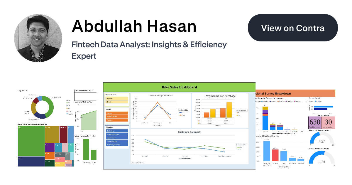Abdullah Hasan on Contra
