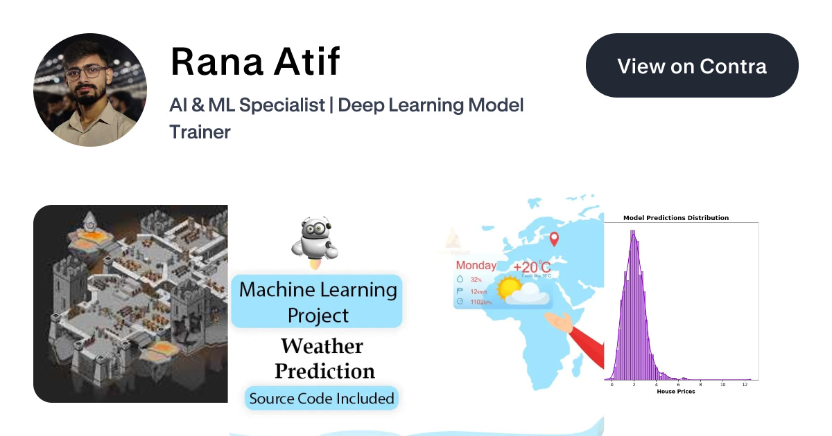 Rana Atif on Contra