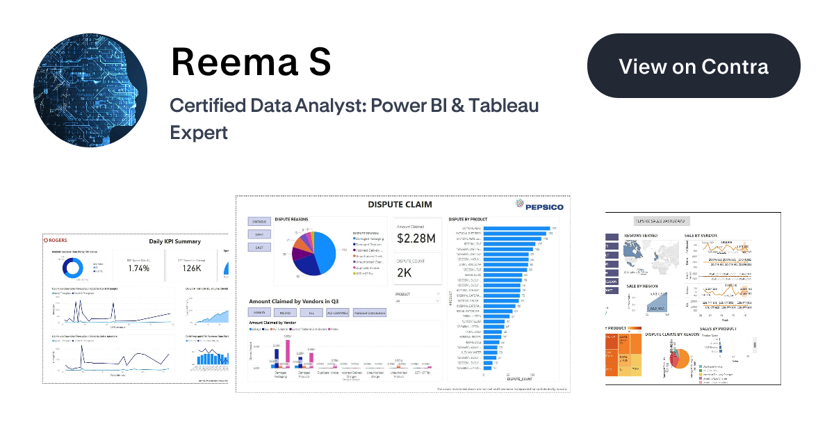 Reema S's Work | Contra