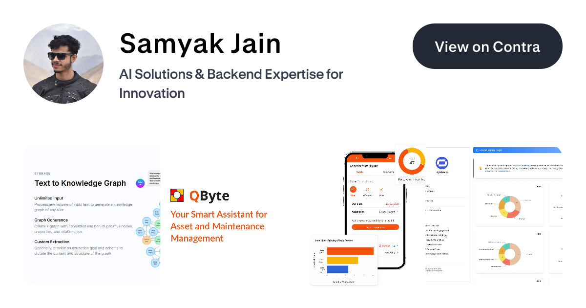 Samyak Jain on Contra