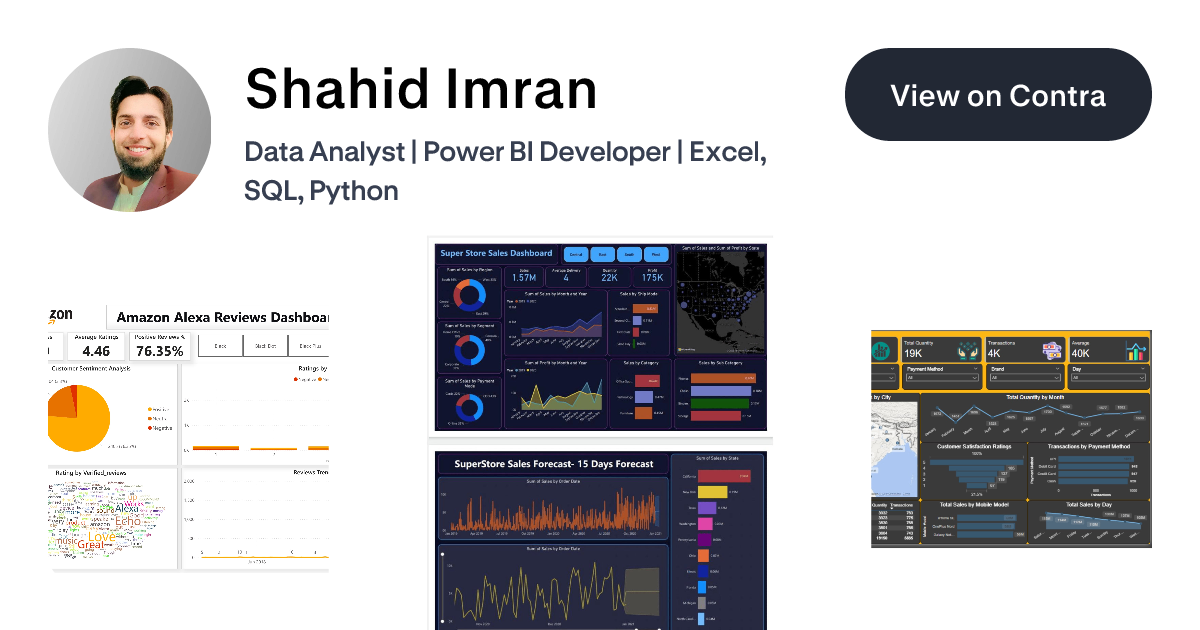 Shahid Imran on Contra