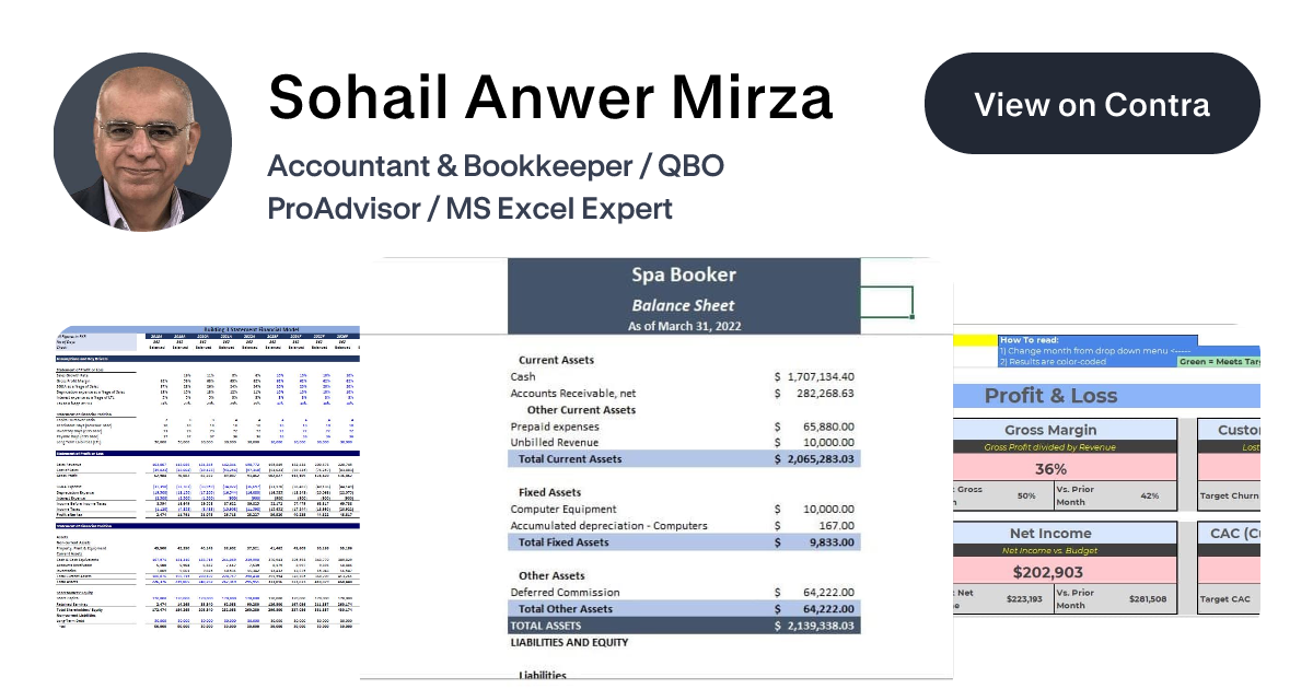 Sohail Anwer Mirza on Contra
