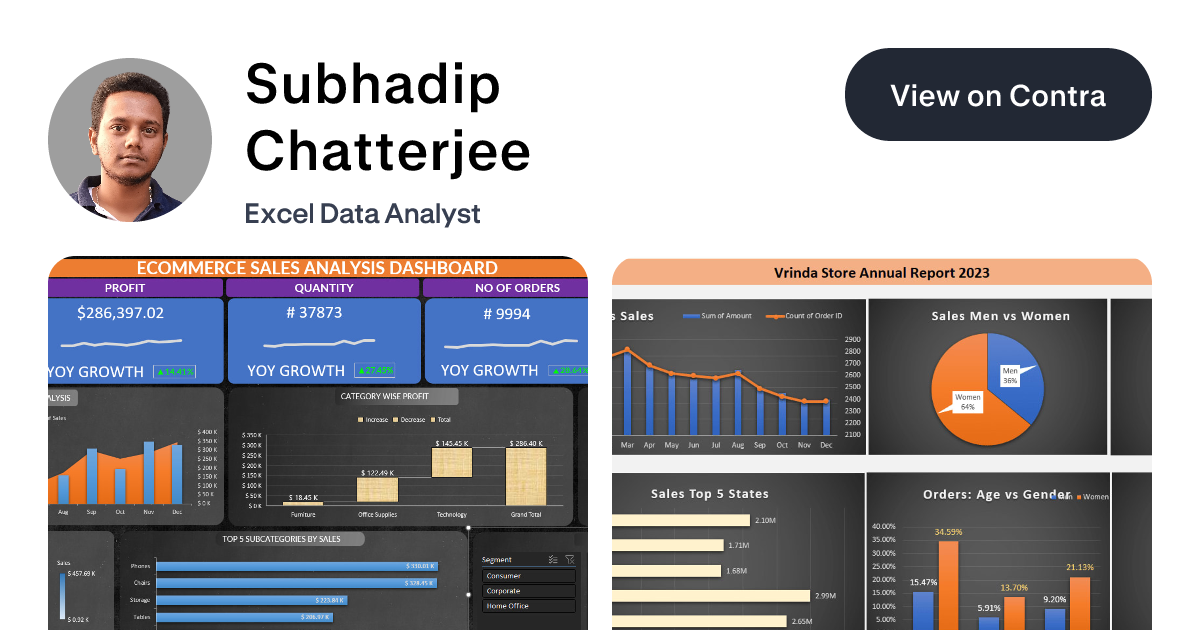 Subhadip Chatterjee on Contra | Excel Data Analyst