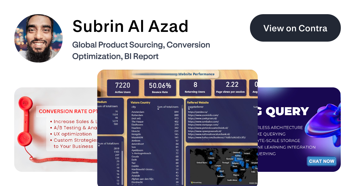 Subrin Al Azad on Contra