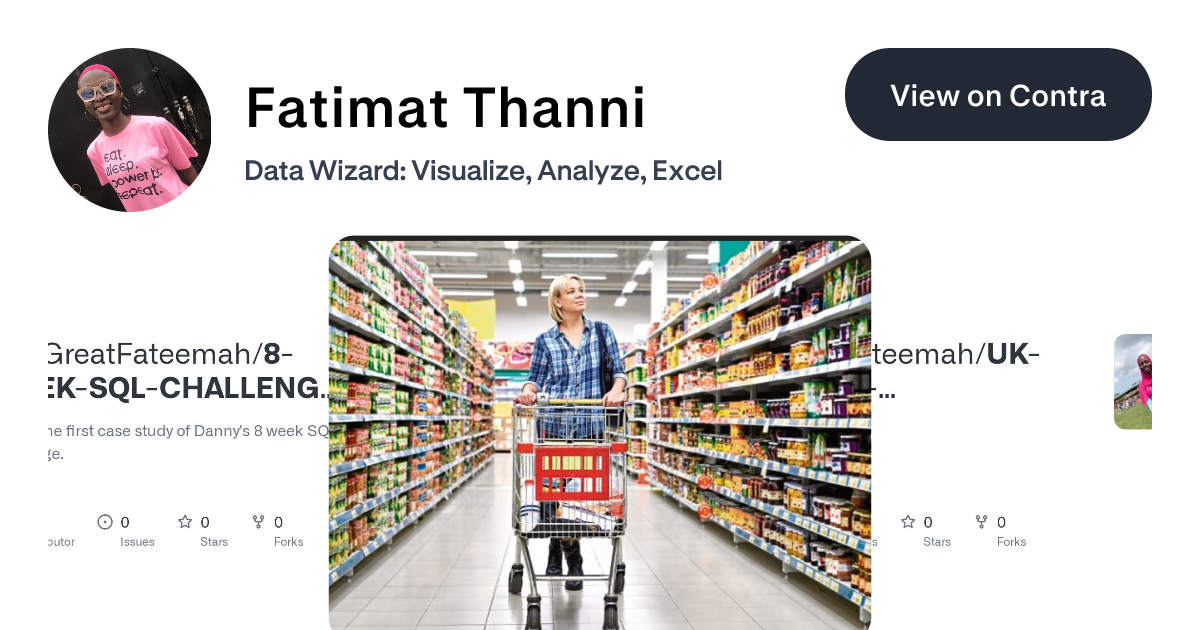 Fatimat Thanni on Contra