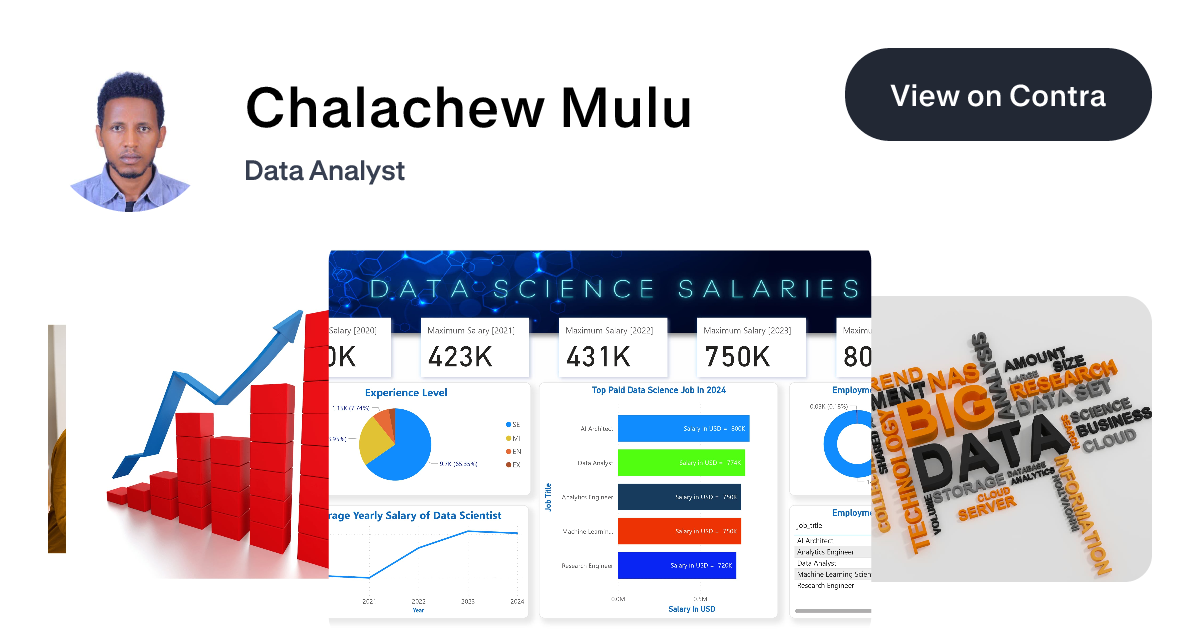 Chalachew Mulu on Contra | Data Analyst