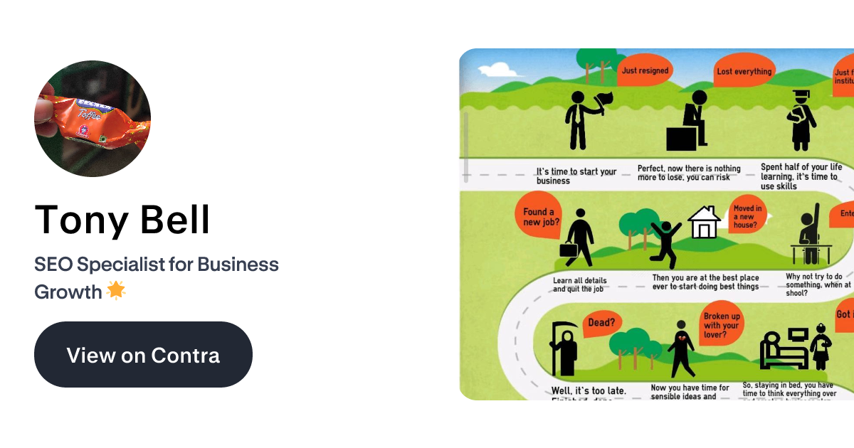 Tony Bell on Contra | SEO Specialist for Business Growth 🌟