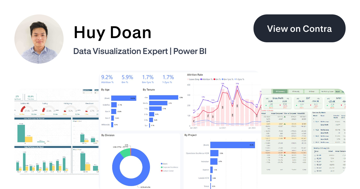 Huy Doan on Contra | Data Visualization Expert | Power BI