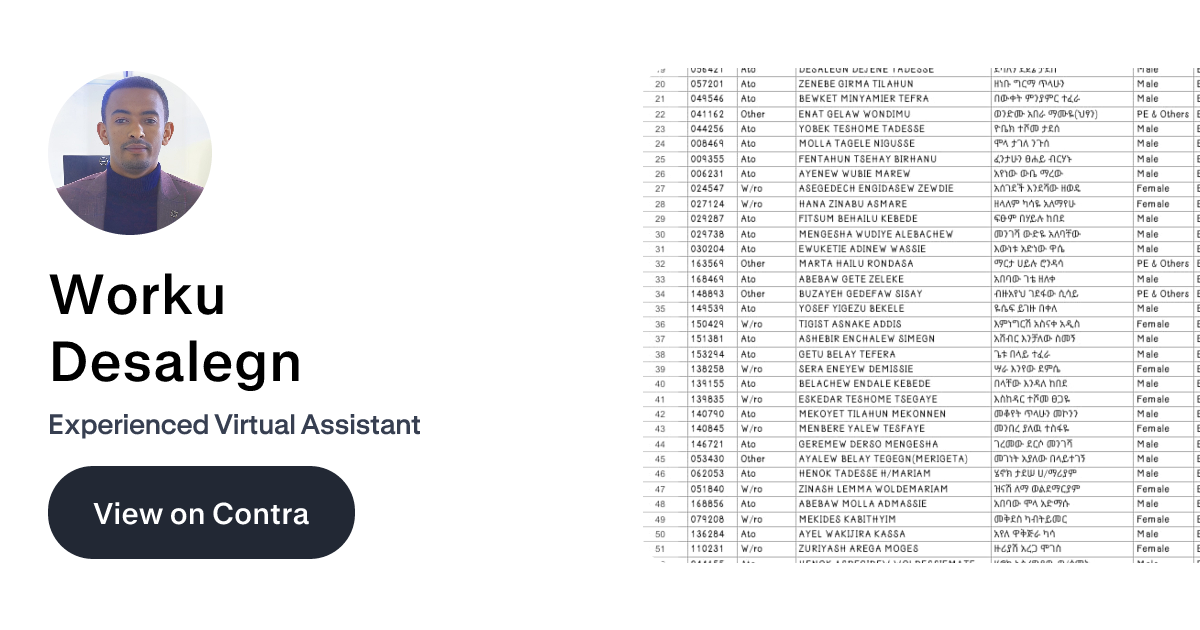 Worku Desalegn's Work | Contra