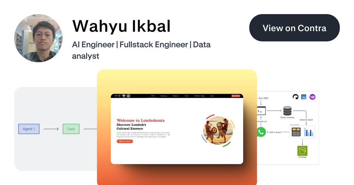 Wahyu Ikbal on Contra